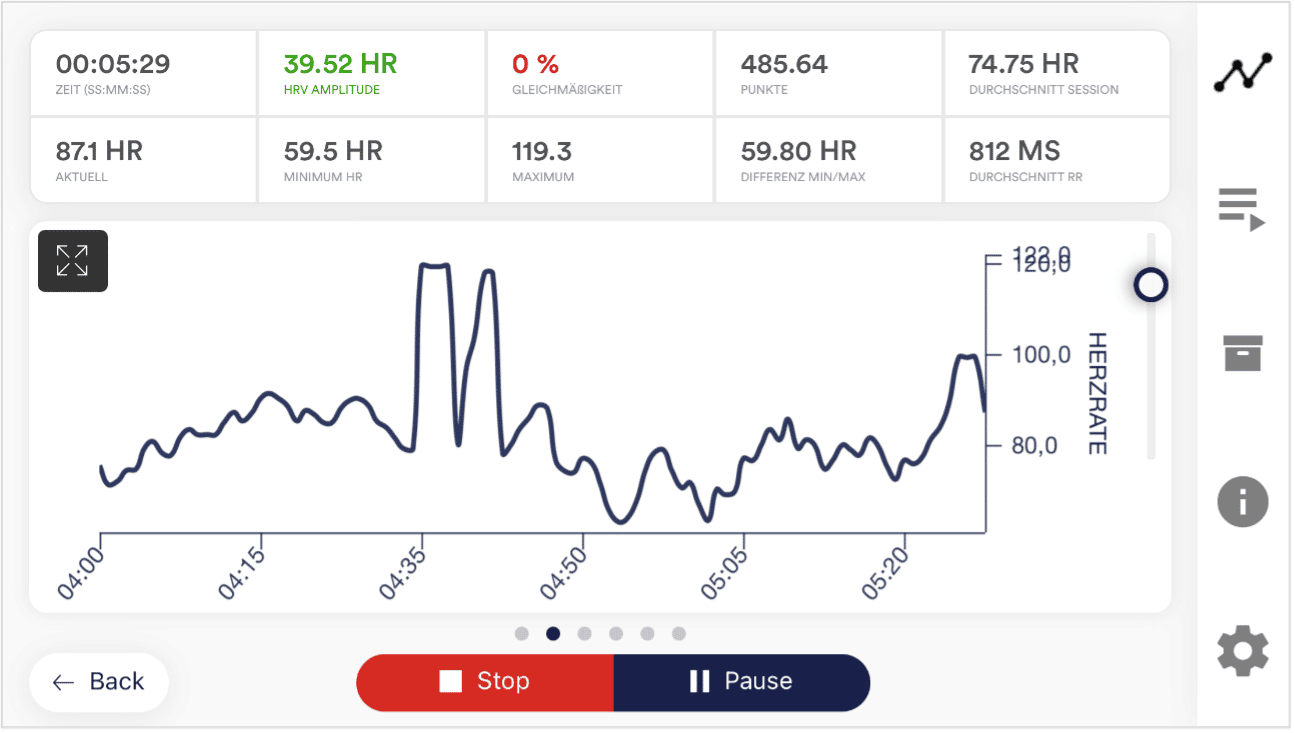 Herzratenvariabilität (HRV) Training - Mindfield Biosystems Ltd ...